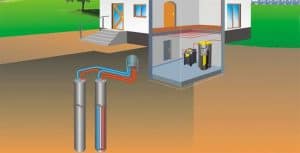Ipari kútfúrás, kútjavítás és vízkút engedélyeztetés Debrecen és környékén